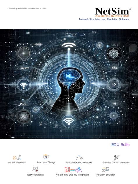 netsim catalog pdf computer network network congestion