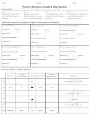 Practice Worksheet Graphs Of Trig Functions Printable Pdf Download