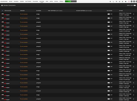 Docker Images Missing Unraid