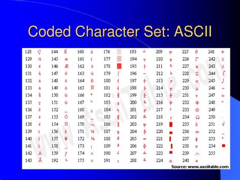 Ppt Chinese Information Processing Basic Concepts And Practice