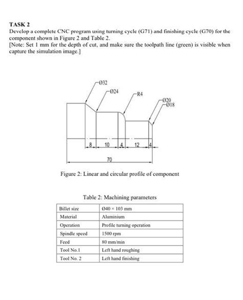 solved task 2 develop a complete cnc program using turning