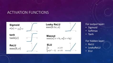 deep feed forward neural networks and regularization pdf artificial intelligence