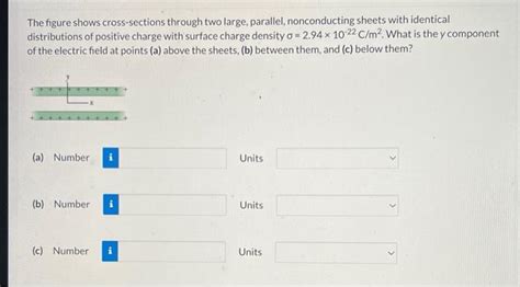 Solved The Figure Shows Cross Sections Through Two Large