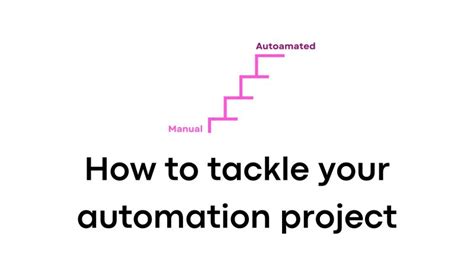 soraia on linkedin automation nocode business operations sales