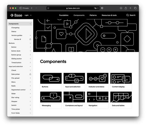 Understanding Design Systems