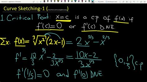 Curve Sketching 1 Critical Point And Increasing Decreasing Youtube