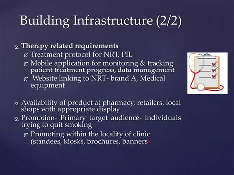 Tobacco Cessation Therapy India Marketing Strategy Ppt