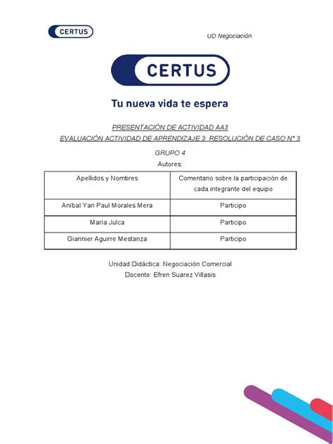 Grupo 4 Aa3 Pdf Publicidad Marketing