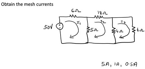 Solved Obtain The Mesh Currents Chegg Com