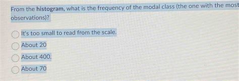 Solved From The Histogram What Is The Frequency Of The Modal Class