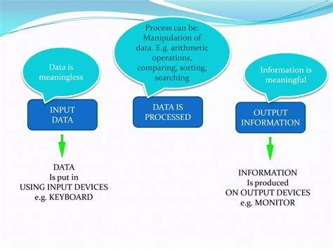 Data And Information Pptx