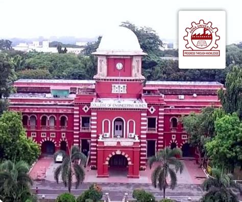 Mca Anna University Syllabus Eligibility Careers Full Details 2024