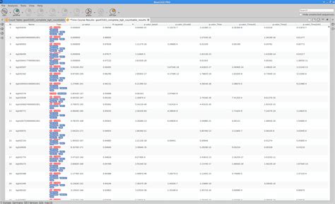 Time Course Expression Analysis Biobam