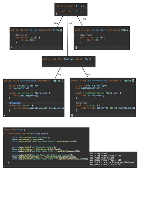 Pocha Jaganmohan Reddy On Linkedin Decoratorpattern Java Springboot Developer