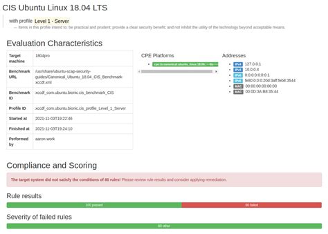 Create A Hardened Ubuntu Pro Lts Shared Image With Azure Image Builder Ubuntu