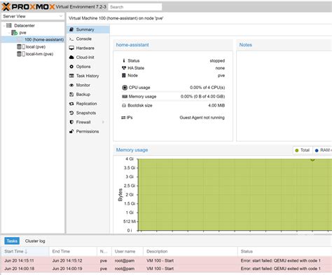 Installing Home Assistant OS Using Proxmox 7 Community Guides Home