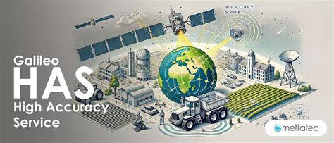 Galileos High Accuracy Service Has Real Time Precision For Critical Applications