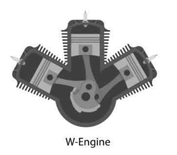 What Are The Different Types Of Engine