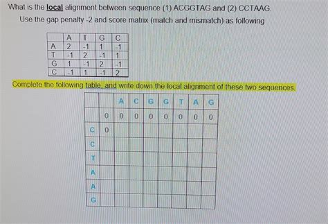 Solved What Is The Local Alignment Between Sequence 1