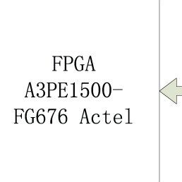Block Diagram Of The Hardware Structure Download Scientific Diagram