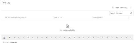 Dynamics 365 Javascript Fun Joseph C Markovich