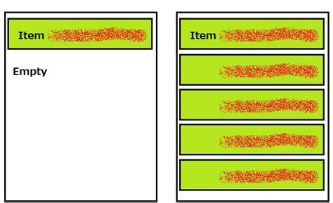 Android How To Fill The Listview Background Stack Overflow
