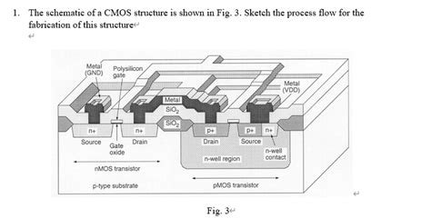 Solved 1 The Schematic Of A CMOS Structure Is Shown In Fig Chegg Com