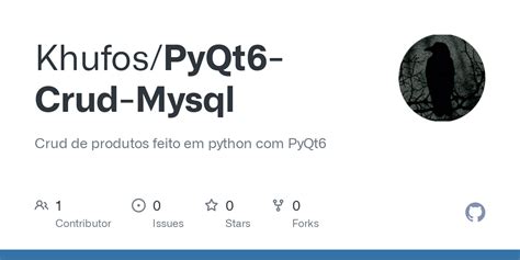 Github Khufospyqt6 Crud Mysql Crud De Produtos Feito Em Python Com