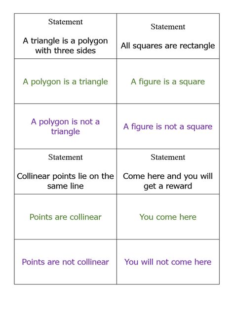 Converse Inverse Contrapositive Pdf Triangle Rectangle