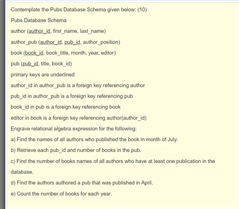 solved contemplate the pubs database schema given below
