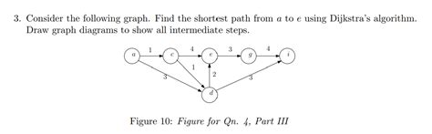 Solved Given The Following Graph Find The MST Using Chegg Com