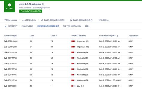 Cyber Threat Prevention Metadefender Core Opswat