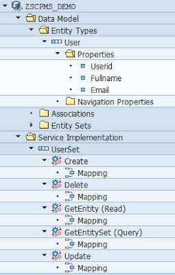 SAP ABAP Central SCP Mobile Services MDK Offline CRUD App