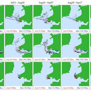 Particle Tracking Model PTM 1 1 Final Distributions Of Larvae And Download Scientific