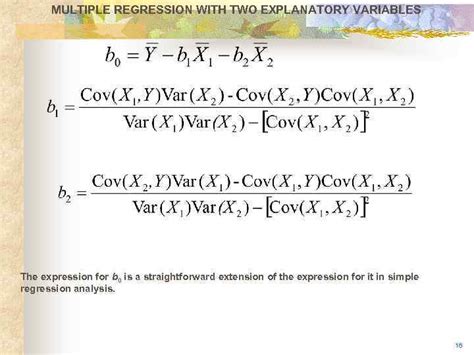 regression model with two explanatory variables multiple