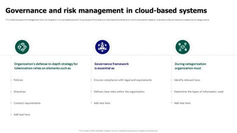Data Security Risk Management Powerpoint Presentation And Slides Ppt