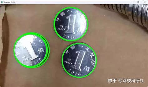 使用canny边缘检测算法和霍夫变换 hough transform 算法来实现硬币的边缘检测研究（matlab代码实现） 知乎