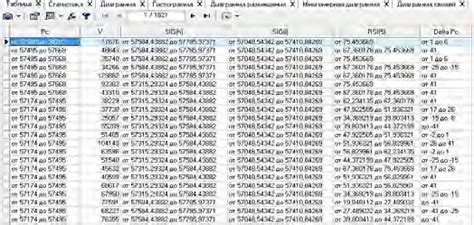 Data Quantization Based Parameters Group Snippet Download Scientific Diagram