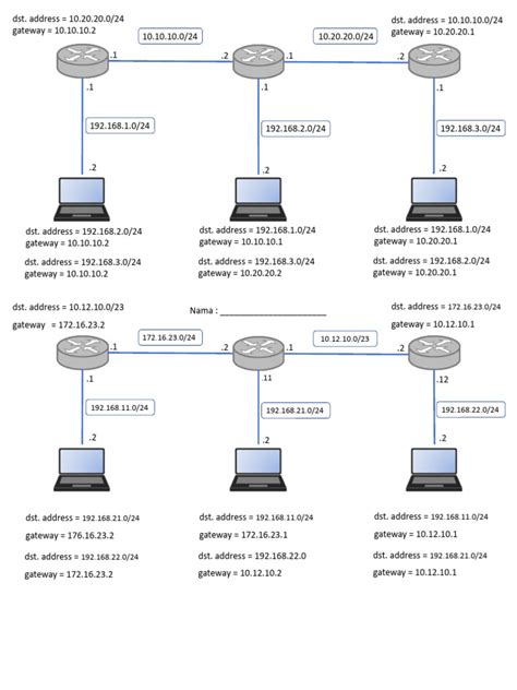 3 router pdf gateway telecommunications network protocols