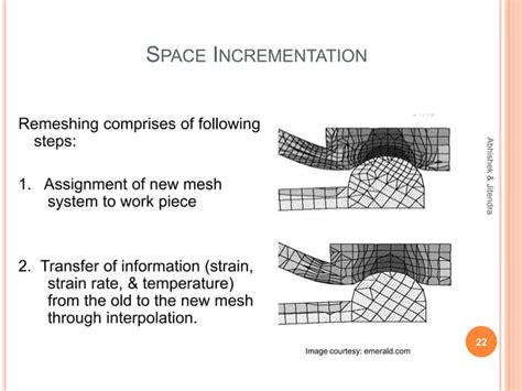 Finite Element Analysis In Metal Forming Processes Pptx Physics Science