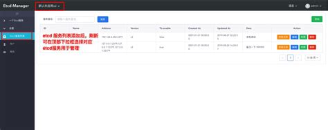 Github Etcd Manageetcd Manage Ui Etcd Manage Web Ui