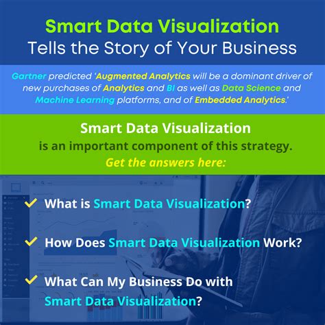 The What Why And Benefits Of Smart Data Visualization For Business Users Nasscom The
