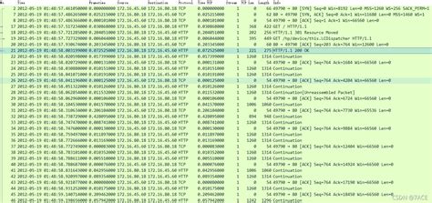 Wireshark Ts Tcp Previous Segment Lost Csdn博客