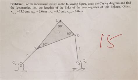 Solved For The Mechanism Shown In The Following Figure Draw Chegg