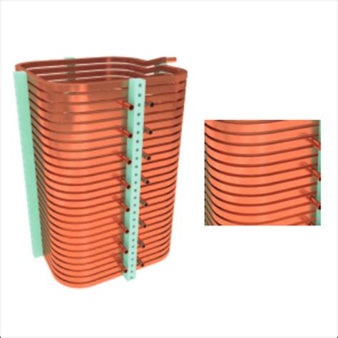 Rectangular Coil Application Industrial At Best Price In Delhi Lawatherm Furnace Pvt Ltd