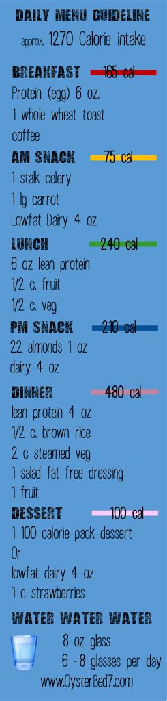 Will I Ever Physically Yearn For Sex Again Bonny S Oysterbed