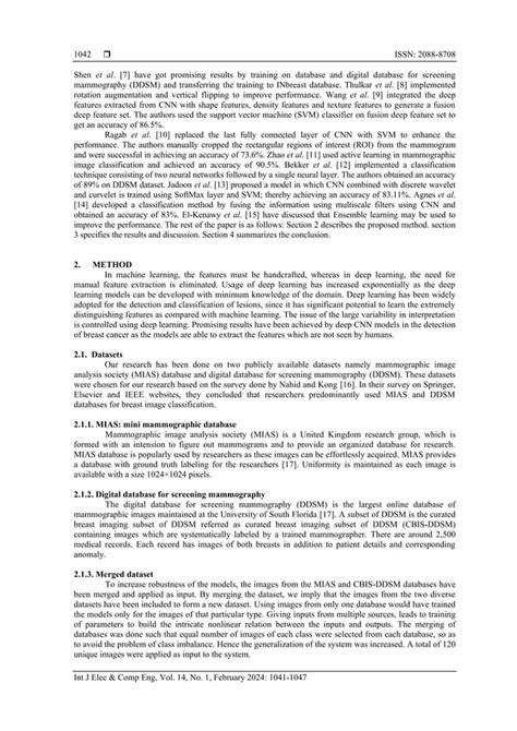 Breast Cancer Detection Using Ensemble Of Convolutional Neural Networks