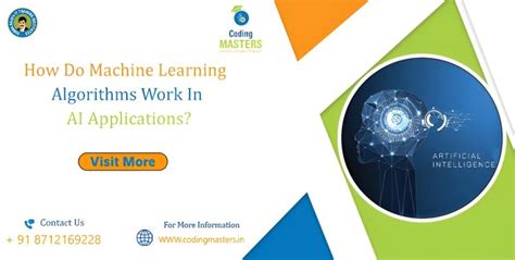 Coding Masters On Linkedin Python Mechinelearning Analytics Online Training Codingmasters…