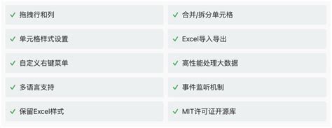 开源了一款在线电子表格插件，支持一键导入excel文件！ csdn博客