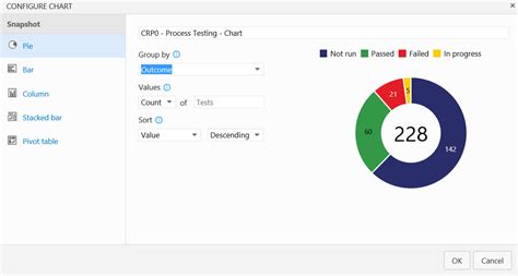 Using Team Foundation Server To Manage Erp Implementation Testing